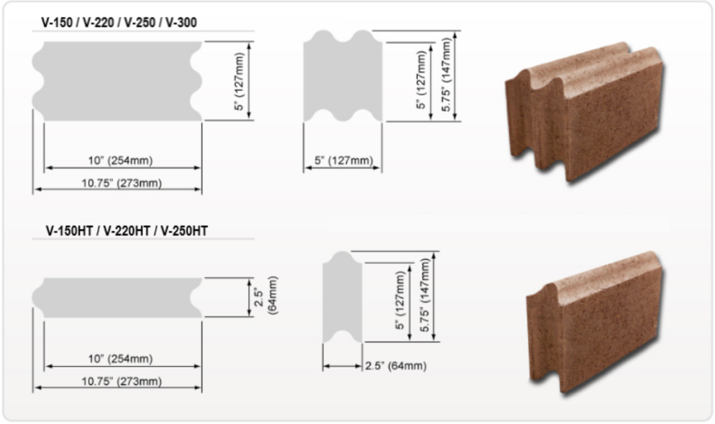 High Density Concrete Blocks | MarShield Custom Radiation Products